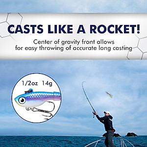 TRUSCEND Tail Spinner Fishing Lures, 2.6&quot; 0.5oz Fishing Spoons with Rotating Swimbaits for Bass Pike Walleye, Freshwater Saltwater Fishing Baits, Fishing Gifts for Men Dad