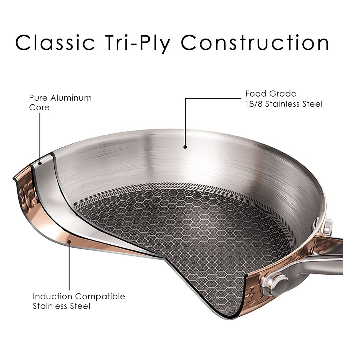 Homaz life Pots and Pans Set, Tri-Ply Stainless Steel Hammered Kitchen Cookware, Induction Compatible, Dishwasher and Oven Safe, Non-Toxic, Professional Grade Cooking Sets, 10-Piece, Rose Gold