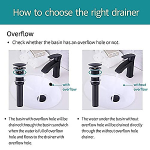 kimzcn Bathroom Sink Drain with Overflow Vessel Sink Stopper Pop Up Drain Assembly Matt Black D500031B