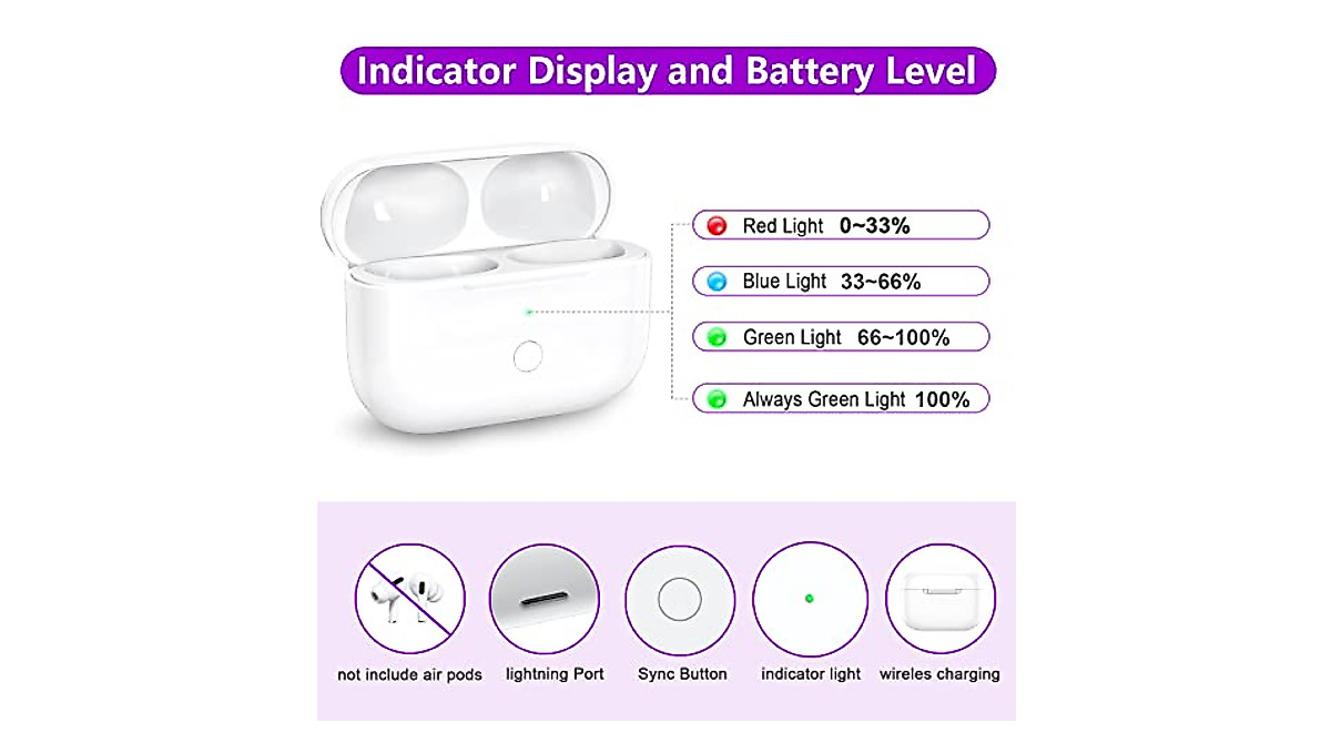 Wireless Charging Case for AirPods Pro Replacement