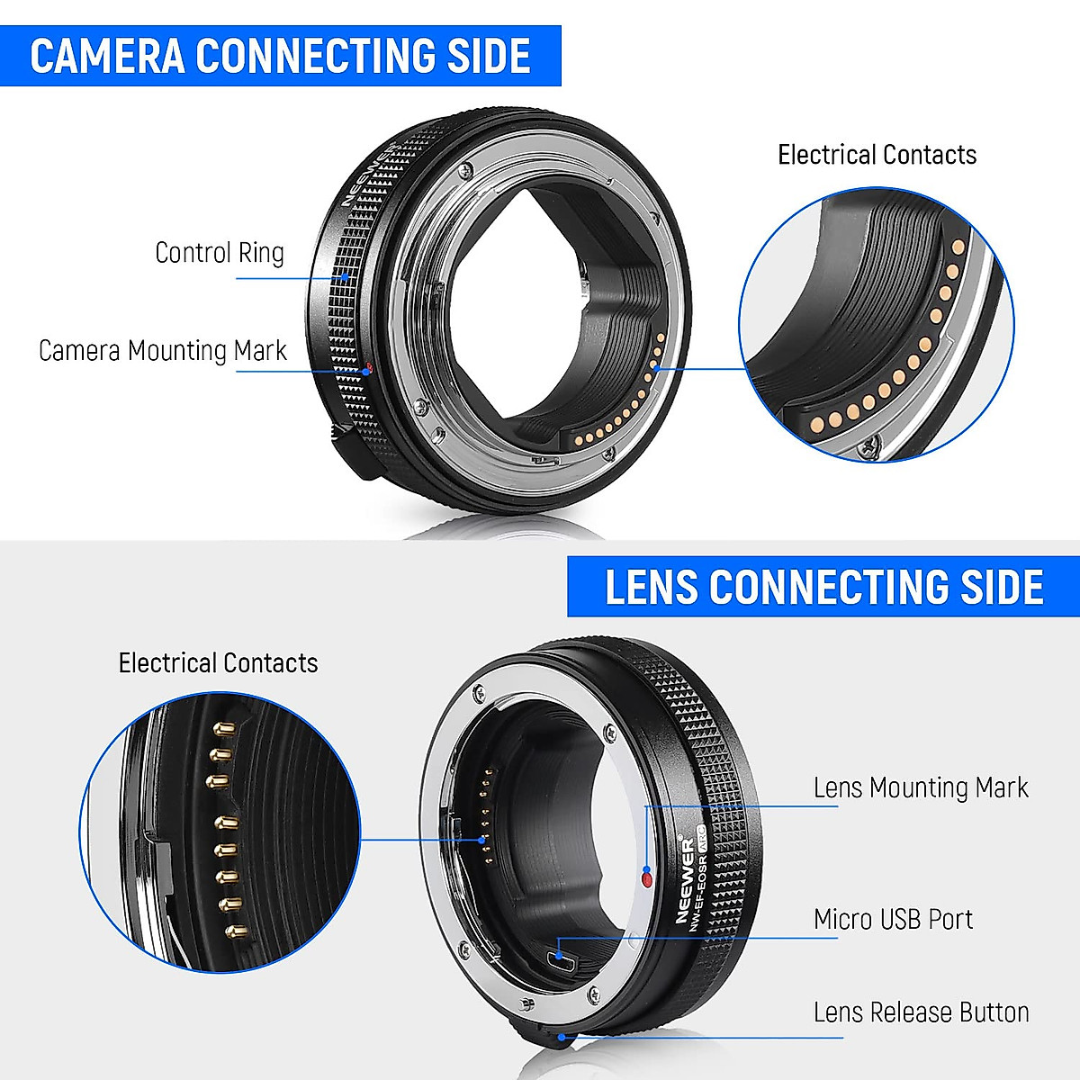 NEEWER EOS EF to RF Lens Adapter, Auto Focus Lens Mount Adapter with Control Ring, Compatible with Canon EF/EF-S Lens EOS R EOS Ra EOS RP EOS R5 EOS R6 EOS R3 - NW-EF-EOSR ARC, Max Load: 4.4lb/2kg