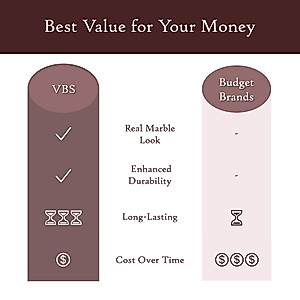 Very Berry Sticker Black Granite Countertop Wallpaper (24" x 118", Black) Waterproof Contact Paper Sticker Pull and Stick for Bathroom Kitchen