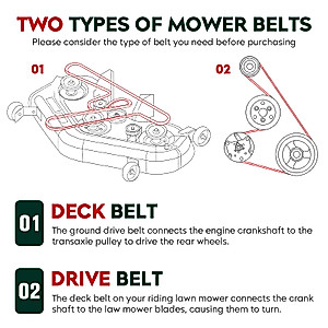 AEagle Aramid Cord Drive Belt 1/2 X 90 Inch Compatible with Riding Mower AYP Craftsman Poulan Husqvarna 105732X 120302X 125907X 193214 532125907 532193214