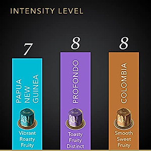 The L'OR Barista System with 50 Count Mild Variety Pack Espresso Capsules