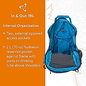 Mystery Ranch In and Out Backpack - Lightweight Foldable Pack, Techno 19L