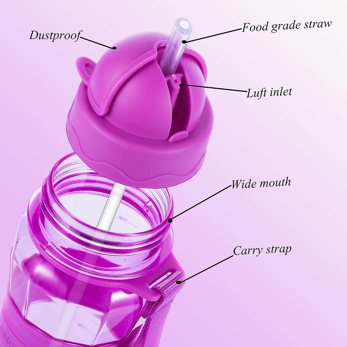 Ecteco Water Bottle for Kids Toddlers Children with Straw Strap 12OZ Leak Proof BPA Free Tritan Drink Bottles for Boys Girls School Students, Cute Lightweight Sturdy Anti-skid