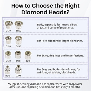 UNOISETION Diamond Microdermabrasion Machine Professional, 3 in 1 Dermabrasion Facial Peeling Skin Care Device for Salon Personal Home Use