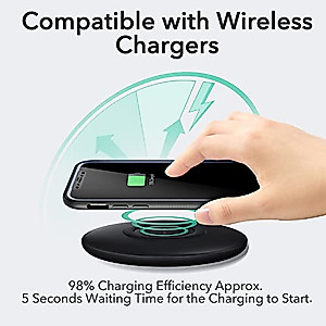 YOUMAKER iPhone 12/12 Pro 6.1" Case - Navy Blue Shockproof, Built-in Screen Protector, Rugged Full-Body Heavy Duty Cover