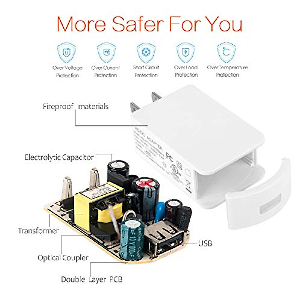 Gowoops Power Adapter 5V 2A + Micro USB Cable ON Off Switch White, Universal Travel Charger Power Supply USB Plug Cell Phone Block Cube Compatible with iPhone, iPad, Google Nexus, Samsung and More