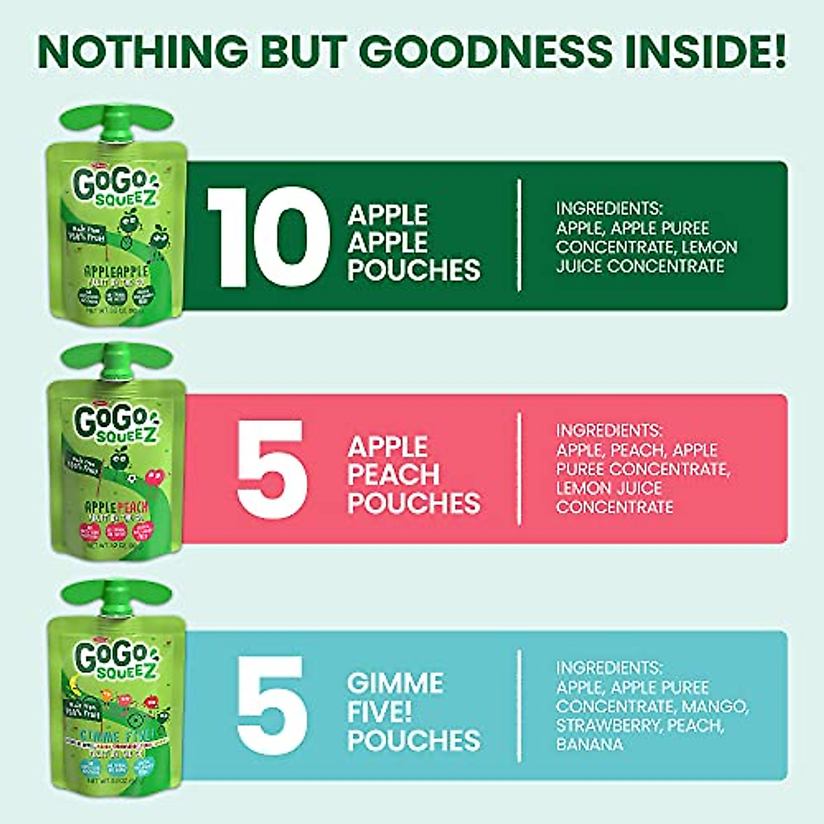 GoGo squeeZ Fruit on the Go Variety Pack, Apple, Peach & Gimme Five!, 3.2 oz (Pack of 20), Unsweetened Fruit Snacks for Kids, Gluten Free, Nut Free and Dairy Free, Recloseable Cap, BPA Free Pouches