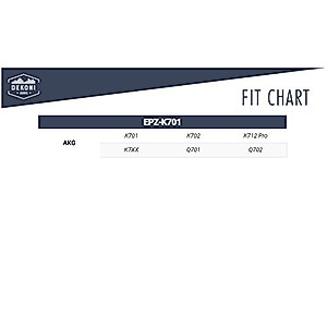 Dekoni Audio Replacement Earpads Compatible with AKG K701, K702, K7XX and More (Elite Fenestrated Sheepskin)