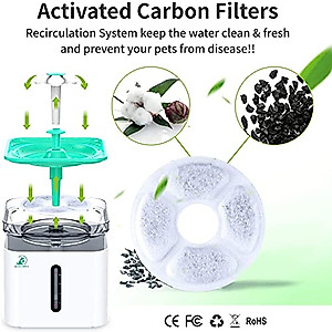 Bonve Pet 6-Pack Replacement Filters for Cat Fountain, Pet Water Fountain Filters, Activated Carbon Filters, Replacement Pet Water Dispenser Filter for Cat Dog Pets