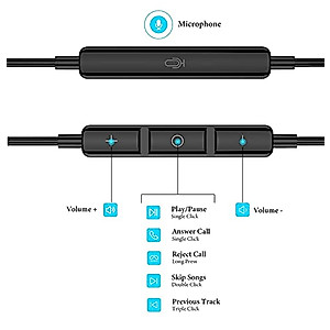 Earphone Stereo USB-C Headphones, USB Type C in-Ear Earbuds Hi-Fi Digital DAC Bass Noise Cancelling Headsets w/h Mic & Remote Control for Samsung Google Pixel Pad Pro 2022 OnePlus
