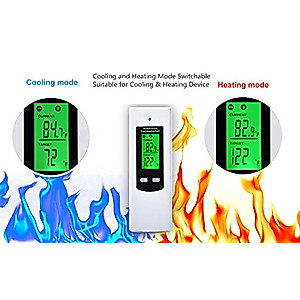 Hycency Programmable Smart WiFi Thermostat Plug Outlet, Wireless Electric Plug-in Temperature Controller with App Remote Control. Compatible with Alexa and Google Assistant