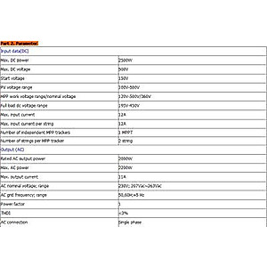 GOWE 2000W Grid Tie Solar Inverter 230VAC transformerless DC to AC on Grid with LCD display RS232 IP65 for Australia market