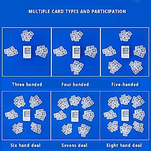 Intelligent Card Dealer Machine, 360°Rotating Fully Automatic Card Dealer Robot Poker Machine, Maximum Deal 2 Decks, Playing Card Shuffler for 2-8 People Game, No Shuffle Function