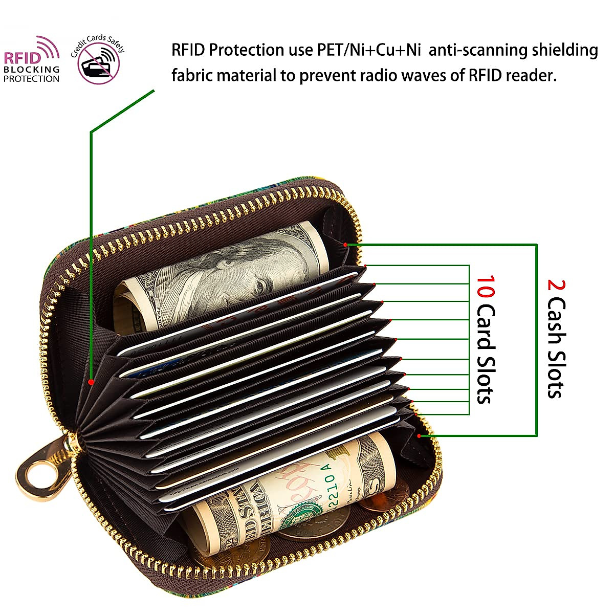 ANNAMISSI Womens Leather Wallet RFID Blocking Credit Card Holder Zipper Card Case for Ladies Girls Christmas Gift(Christmas)