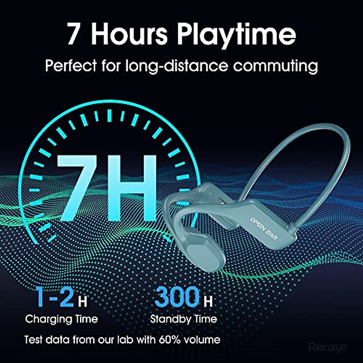 Open Ear Air Conduction Headphones, Music Earphones Wireless Bluetoeth 5.2 Headset with Up to 7 Hours Playtime Built-in ENC Mic, Hi-Fi Sound Lightweight for Home Office Commute Indoor Use (Blue)