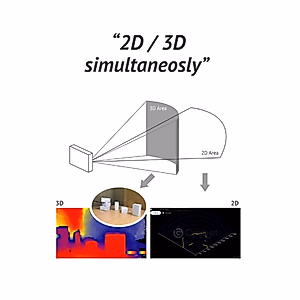 Cygbot CygLiDAR D1 Small Size 2D/3D Dual Solid State ToF LiDAR for SLAM Obstacle Avoidance and Navigation of Robots