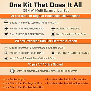 IRONCUBE Ratcheting Screwdriver Set, 56Pcs Phillips Slotted Torx Hex Pz and Socket, Magnetic Bits Set for Household, Cool Gifts for Men or Father