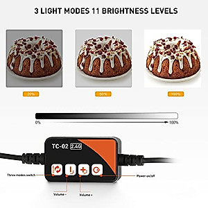 Photo Studio Light Box, Wisamic 24” × 24” Shooting Light Tent Kit Portable Tabletop Booth with 244 LED Brightness Adjustable and 6 Colored Backdrops for Continuous Lighting Product Photography