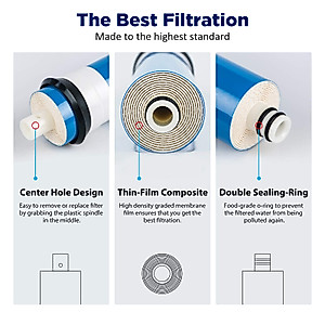 Membrane Solutions 75 GPD RO Membrane, Reverse Osmosis Membrane Element 11.75" x 1.75" Water Filter Replacement for Undersink Home Drinking RO Water Filtration System