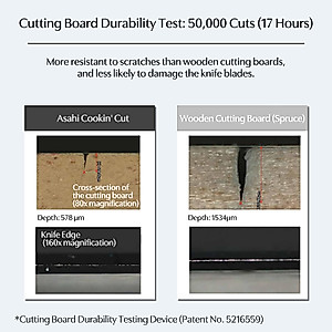 Synthetic Rubber Cutting board (L)