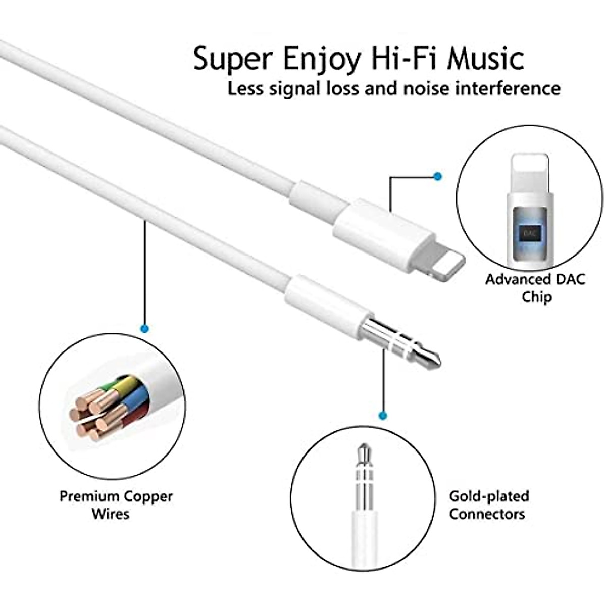 2 Pack iPhone Aux Cord for Car, Apple MFi Certified Lightning to 3.5 mm Headphone Jack Adapter Male Aux Stereo Audio Cable Compatible with iPhone 13 12 Pro Max 11 Pro Max XS XR X 8 7 Plus i Pad, 3.3ft