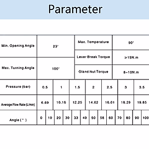 Tnfeeon 35/40mm Ceramic Cartridge Faucet Replacement Water Mixer Tap Inner Control Faucet Valve(40mm)