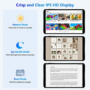 HAOVM 8 Inch Tablet, Android OS, Octa-Core Processor 2.0Ghz, 4GB RAM, 64GB ROM 1TB Expand, 5100mAh Battery, IPS HD Display, Built-in GPS, Dual Camera, 5G WiFi, FM, Parental Control, Gray