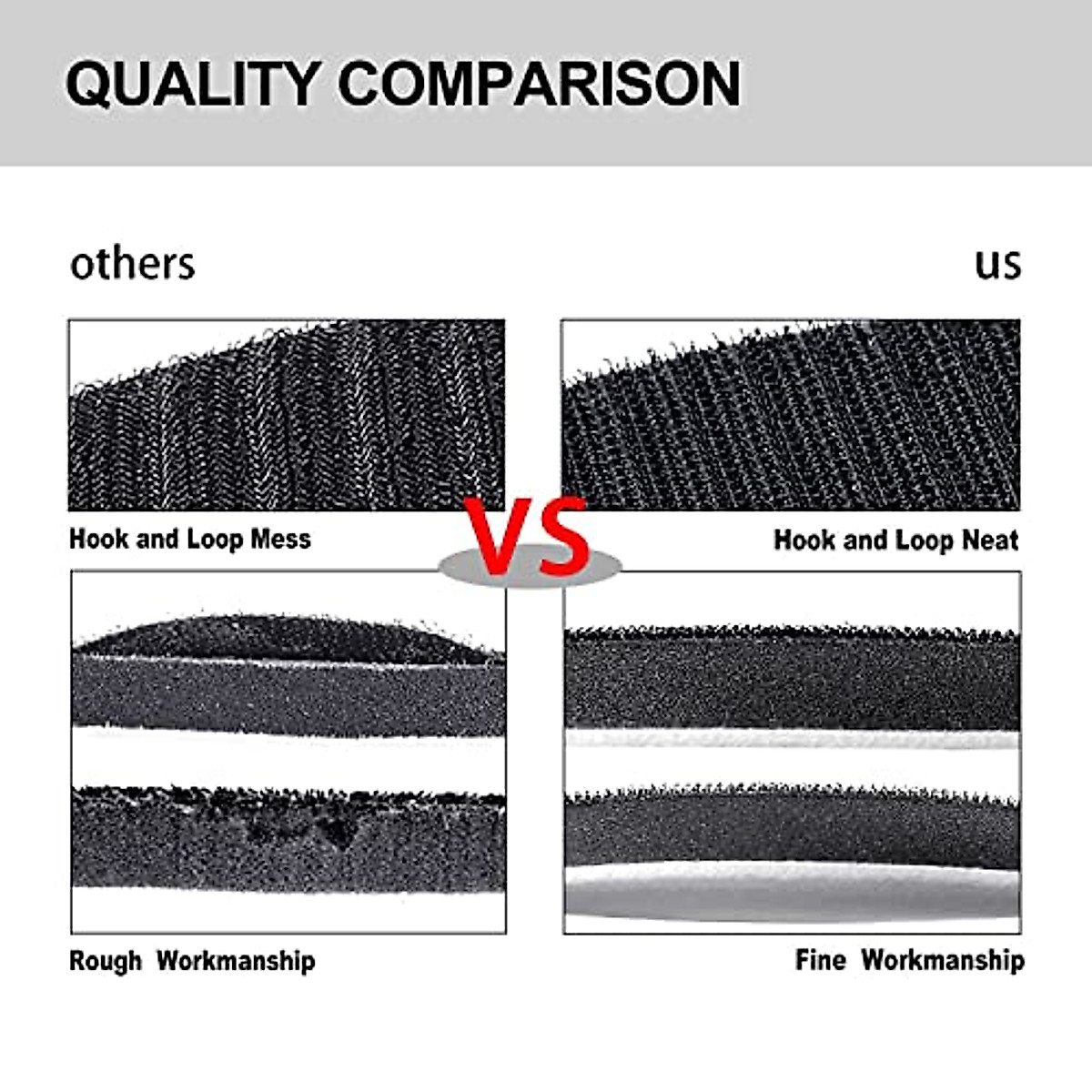 POLIWELL 6 Inch (150mm) Interface Pad Hook and Loop Soft Sponge Cushion Buffing Pads, 2 Pack