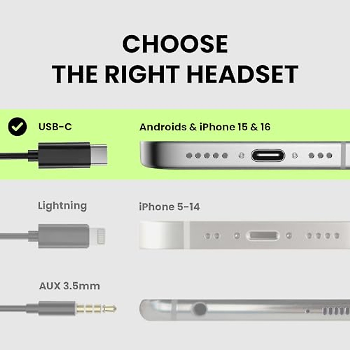 Avantree Resolve-C - USB-C Wired Open-Ear Earbuds with Mic & in-Line Volume Control, Designed for Small to Medium Ears and Compatible with New iPhone 15 & 16, Samsung, Google & Android Type C Phones