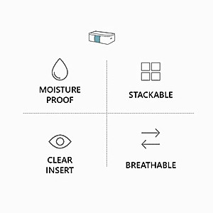 large clothing storage 3 blanket storage bag,Clothes Storage Bins -with zipper, Clear Window & Sturdy Carry Handles, storage bags for blankets and quilts,Toys 35 L