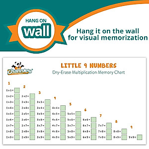 Channie’s Dry Erase My Little 9 Numbers Multiplication Chart to Help Children Ages 6+ Learn, Write & Practice All in One Poster, 8.5" x 14"