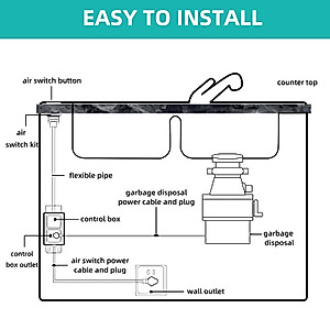 Garbage Disposal Button Air Switch: Sink Top One-Push Button for Disposer with Aluminum Alloy Power Module Brushed Nickel Stainless Steel Switch Kit Long 2.5" Fit with Food Waste Disposals up to 2.5HP