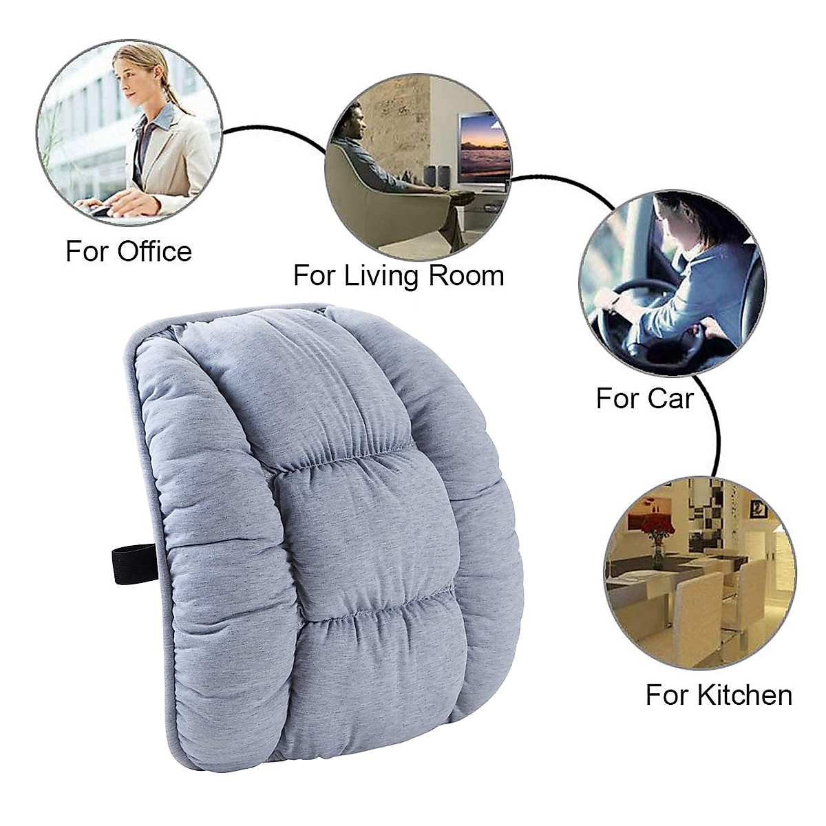 Big Hippo Lumbar Support Pillow, Orthopedic Lumbar Pillow/Back Cushion for Office Chair, Car Seat or Wheelchair - Ergonomic Design for Back Pain Relief