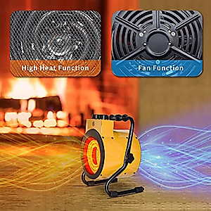 Electric Greenhouse Heater with Digital Thermostat for Grow Tent, Overheat Protection, Fast Heating