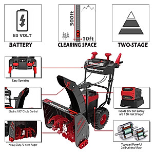 PowerSmart 24-Inch Self-Propelled Cordless Snow Blower Included Battery and Charger, 80-Volt, 2-Stage Snow Thrower with Steel Auger