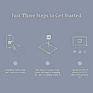 BSIMB 11 Inch 32GB FHD Smart Digital Photo Frame with 1920x1280 IPS Touch Screen, WiFi Could Picture Frame, Instantly Share Photos & Videos via Email/App, Motion Sensor, Gift for Grandparents