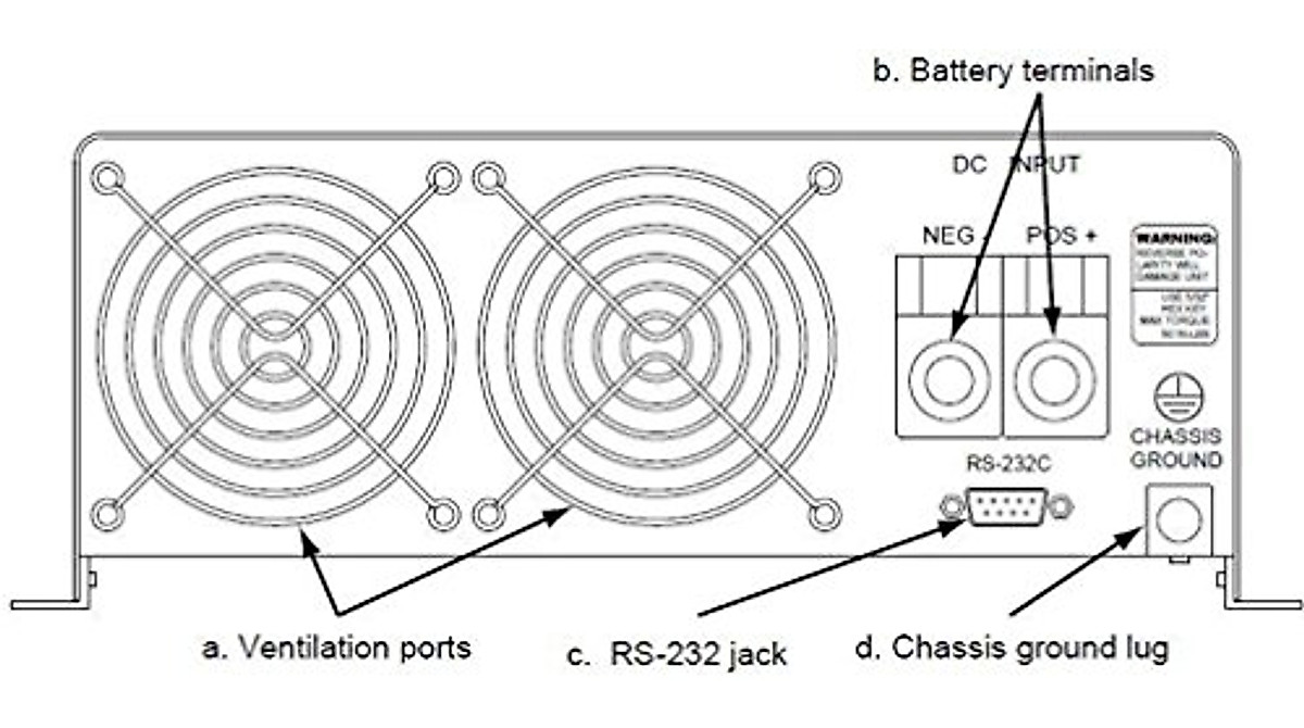 Go Power! GP-SW1500-12 1500-Watt Pure Sine Wave Inverter , Yellow — 🛍️ ...