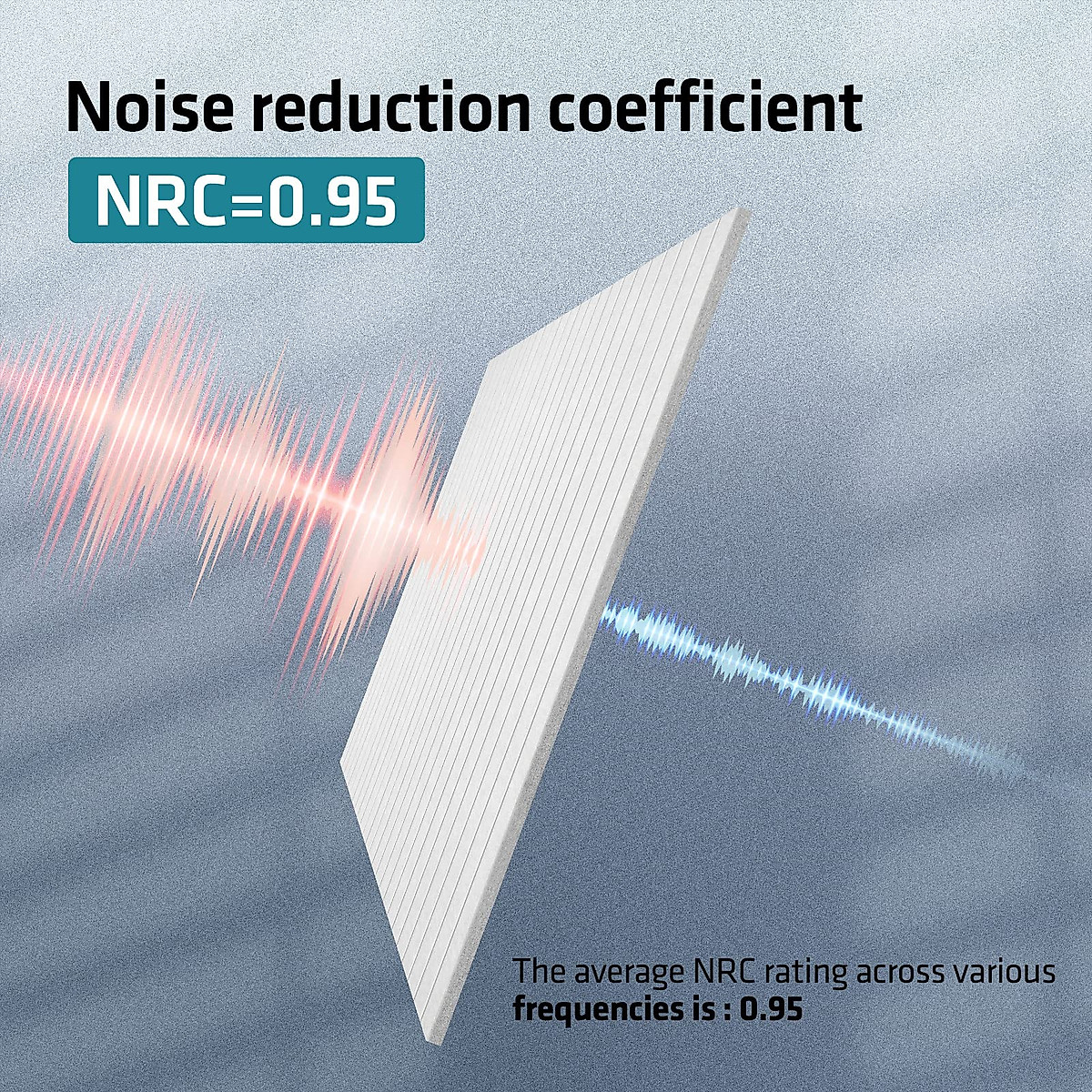 UMIACOUSTICS 6 Packs Acoustic Panel,48 x 24 x 0.4 Inches Sound Absorbing Door Panel,Decorative Wall Panels Equidistant Slot for Room,Home Theater,Studio