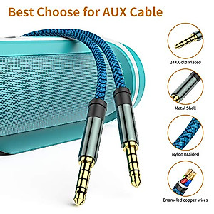 2 Pack TRRS 3.5mm Audio Cable, 5Ft MCSPER 4-Conductor (4 Pole) with Mic[Microphone Compatible] Nylon Braided Aux Cord Compatible Car Home Stereos,Speaker,Headphones,Sony(Blue)