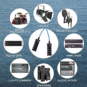 Pair of 4 Channel 3-Pin XLR Male and Female to Ethercon Cable -Compact Cat6 Multi Network Snake Receiver- XLR, AES, DMX Channels Over RJ45 Cat5/Cat6 Ethernet Cable