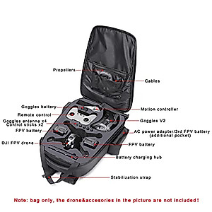 MAXPAND DJI FPV Hard Case Backpack Waterproof and Shockproof DJI FPV Drone Bag FPV System Case for DJI Drone, Goggles V2, Remote Controller 2, and Accessories FPV Backpack with YKK Zipper