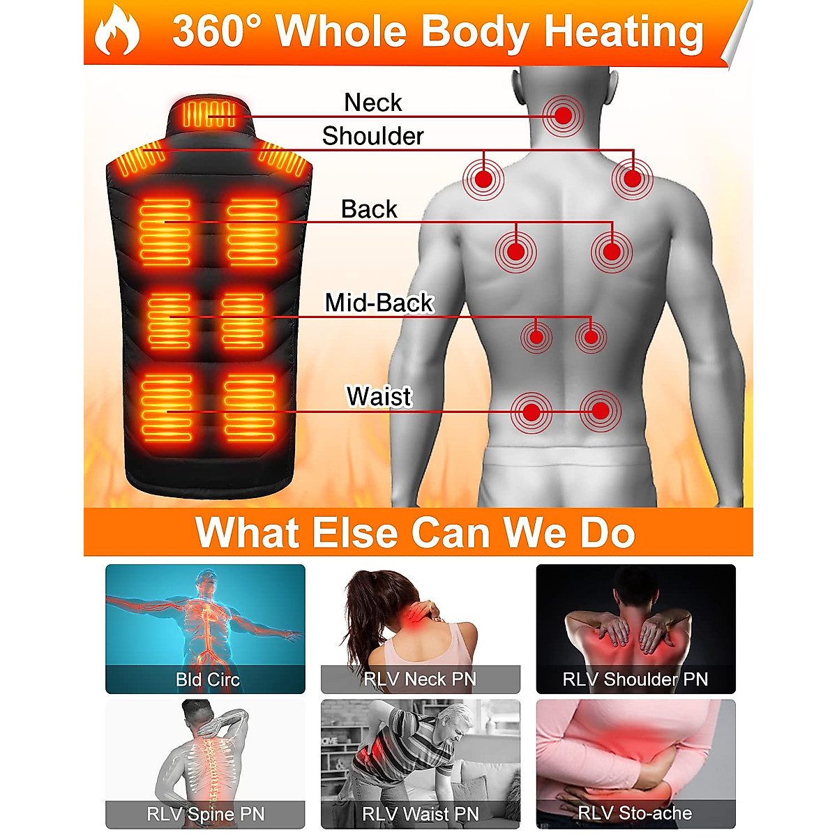 MBVOICO Heated Vest for Women Men - Electric Warming Vest with 11 Heat Zones Unisex Heating Clothing (Medium)