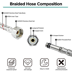 23.5-Inch Bathroom Kitchen Faucet Connector Braided Stainless Steel Supply Hose G1/2'' Female Compression Thread x M10 Male Connector Faucet Supply Line 2 Pcs(1 pair)