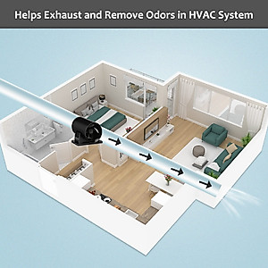 Hose Vary 4 inch Duct Exhaust Fan, Exhaust Intake Fans, ABS Lightweight 2-Speed Inline Fan w/Removable Stand US Cord for Laser Printer Booth, Attic, Kitchen, Garage, Basement (2-Speed)