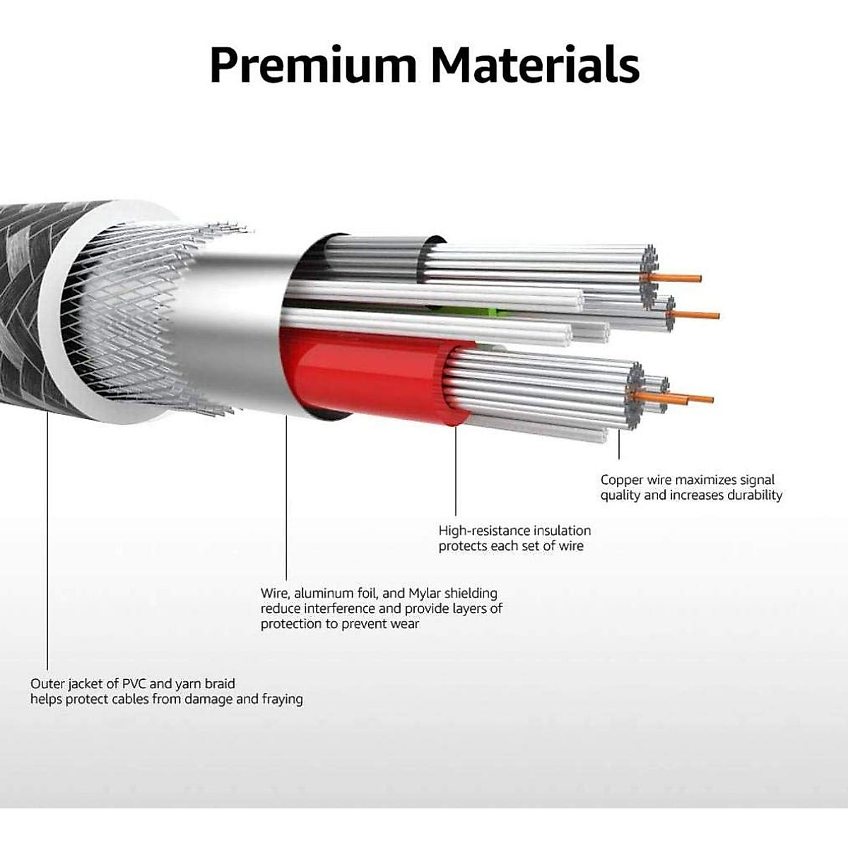 Aux Cable USB-C to 3.5mm Audio Cord Car Stereo Aux-in Adapter Speaker Jack Wire Compatible with LG Stylo 6 - V20 - V30 - V35 ThinQ - V40 ThinQ - V50 ThinQ 5G - V60 ThinQ 5G - Velvet