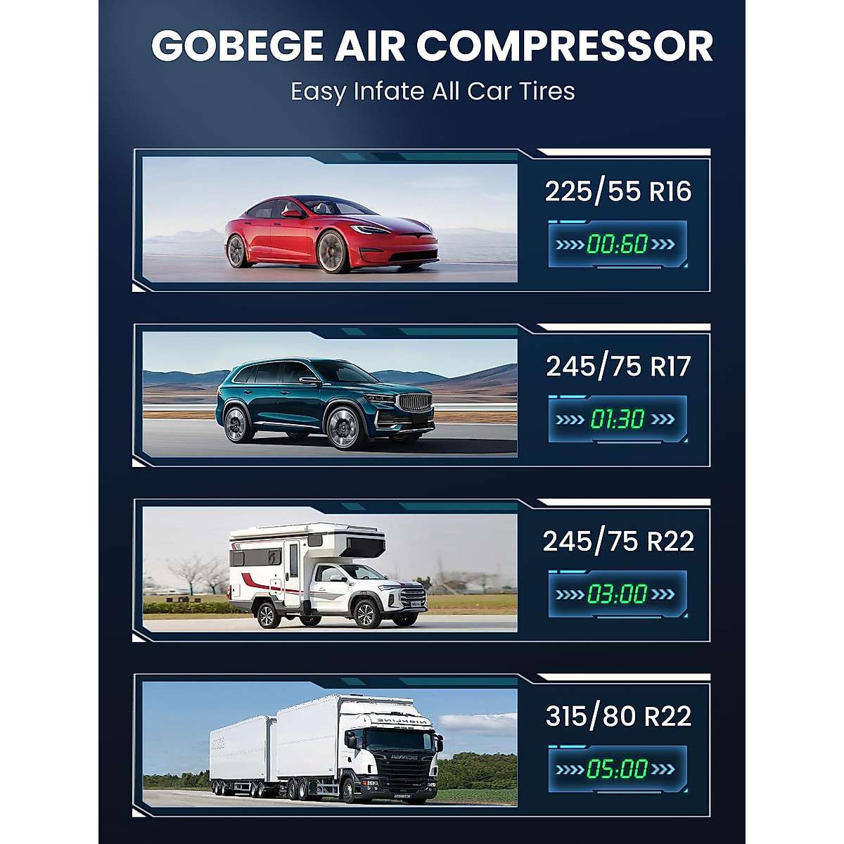 Gobege 12V Air Compressor, 6.35CFM 180LMP Heavy Duty Tires Inflator, Portable Air Compressor for Truck Tires Max 150PSI, Stronger Cylinder Offroad Air Pump for 4x4 Suv Vehicle Rv