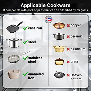 AMZCHEF Induction Cooktop Commercial, Professional Portable Induction Burner, 1800W Countertop Stove Burner with ETL-Certified Induction Hot Plate 3 Hours Timer,8 Temperature & Power Levels,LCD Screen